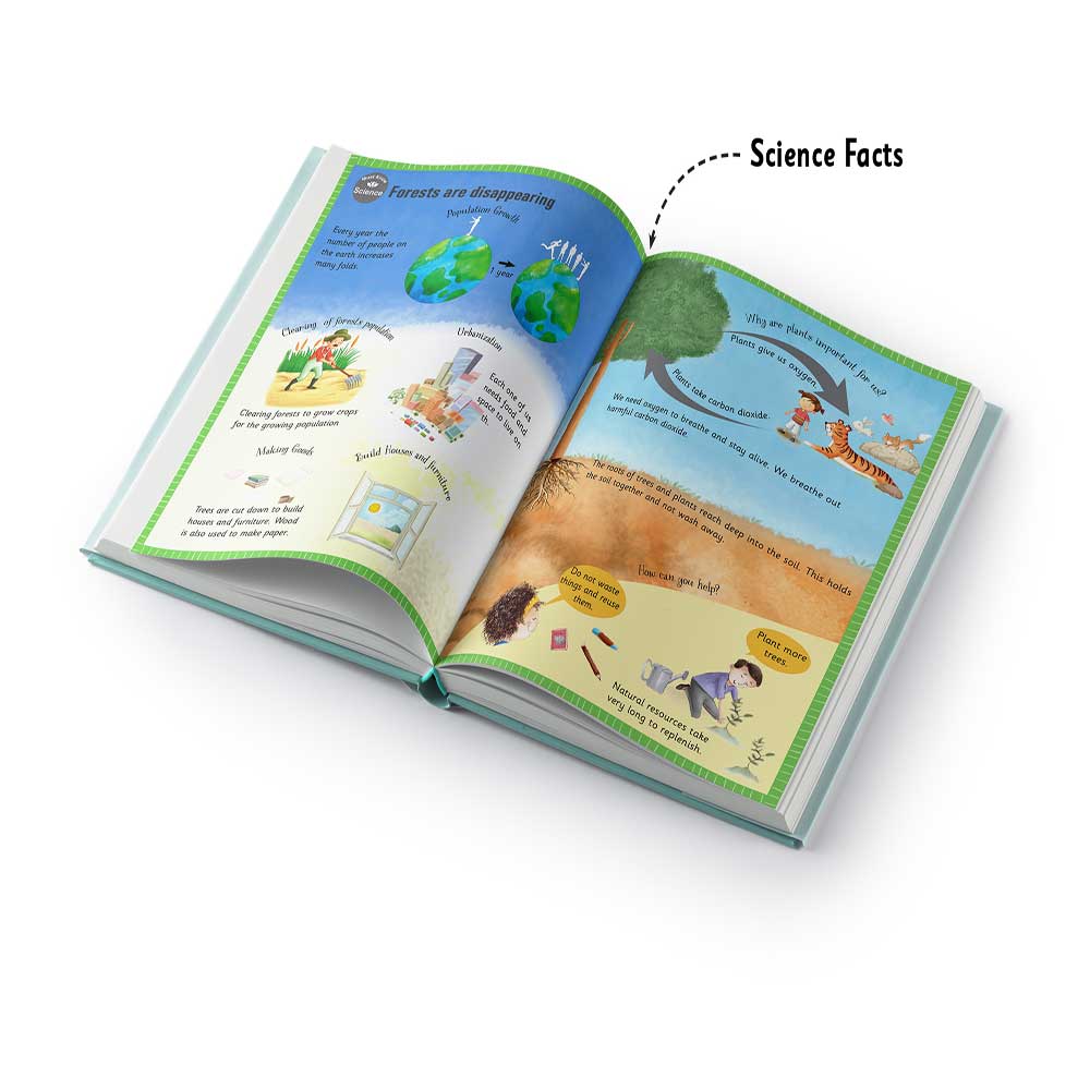 Just Environment Thoughtful Stories With Science Facts – mumma.com